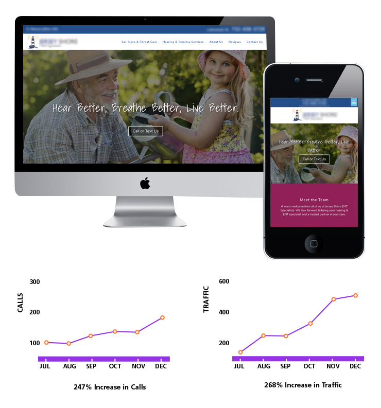 ENT Website Designs That Increase Patient Calls - MedPB